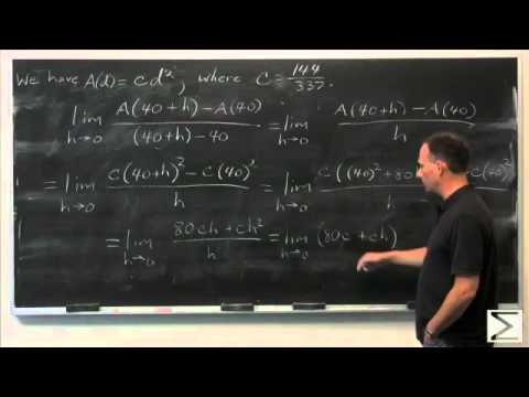 Prelude to Instantaneous Rates of Change