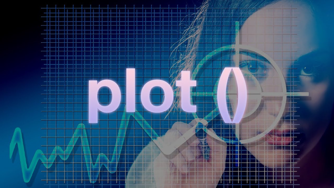 R-Studio Basics 02: Create Graphics with the Plot Function