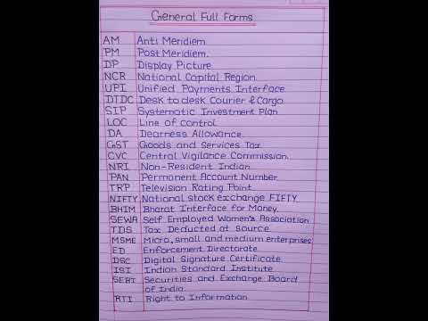 General Full Forms|Daily Used Words Full Form #shorts #education #abbreviation