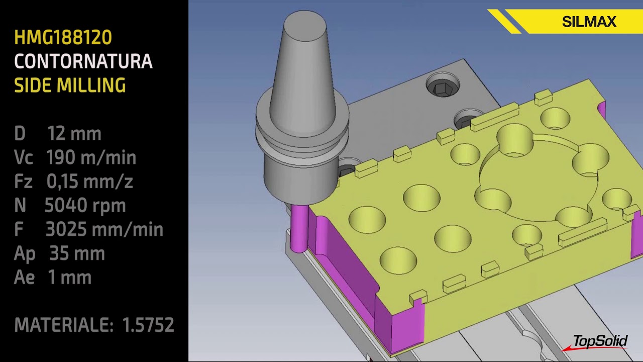 Silmax Nuova linea Stampi  New line Molds