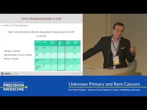 Unknown primary and rare cancers