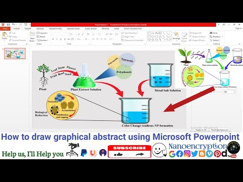 How to draw graphical abstract using Microsoft Powerpoint