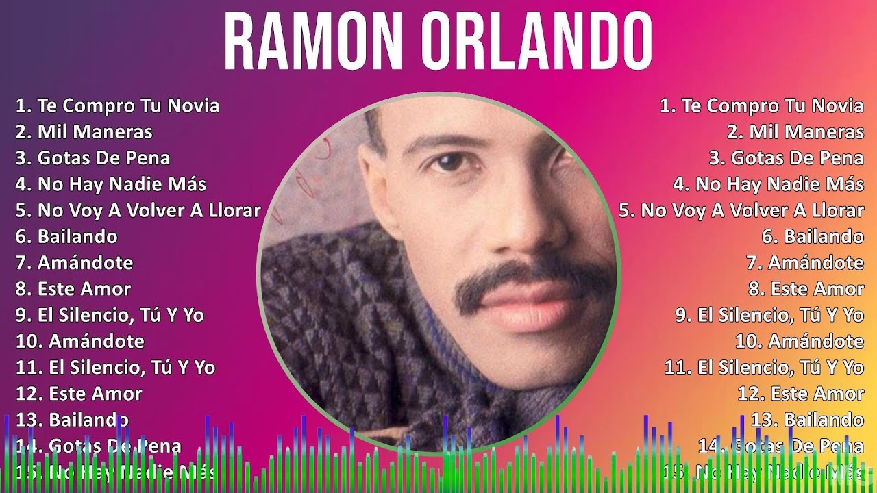 Ramon Orlando 2024 MIX Grandes Exitos - Te Compro Tu Novia, Mil Maneras, Gotas De Pena, No Hay N...