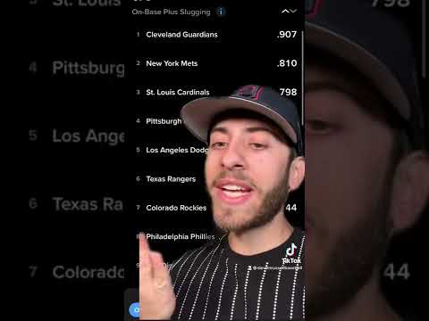 Reviewing current MLB team hitting stat leaders pt 1