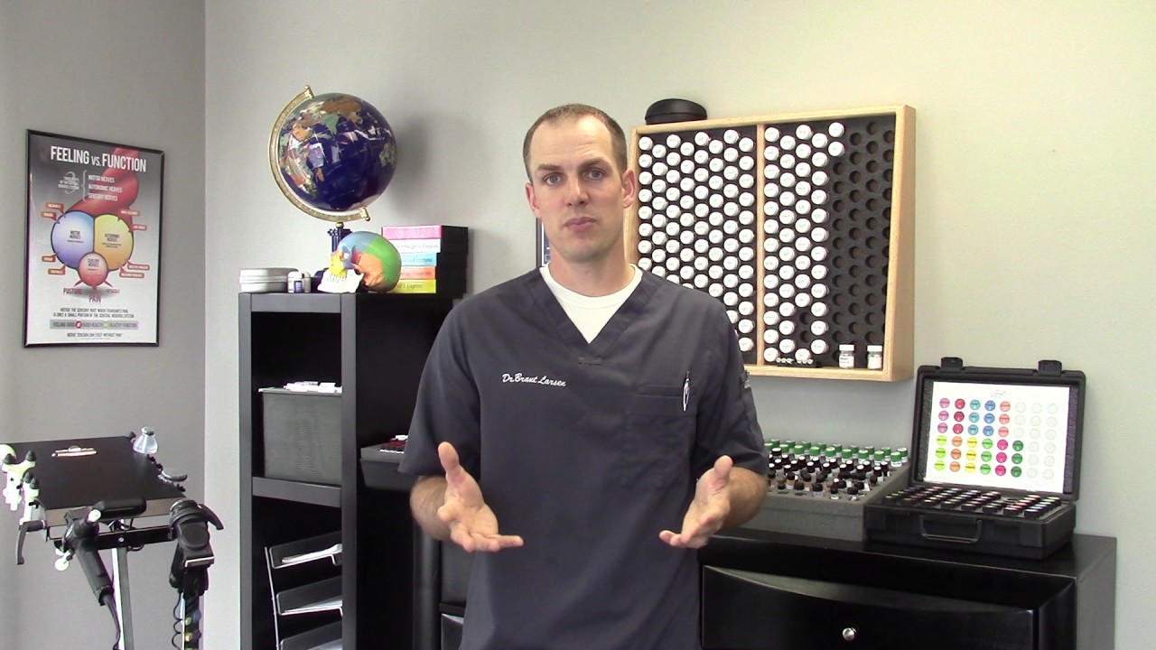 Biceps Tendon Self Correction