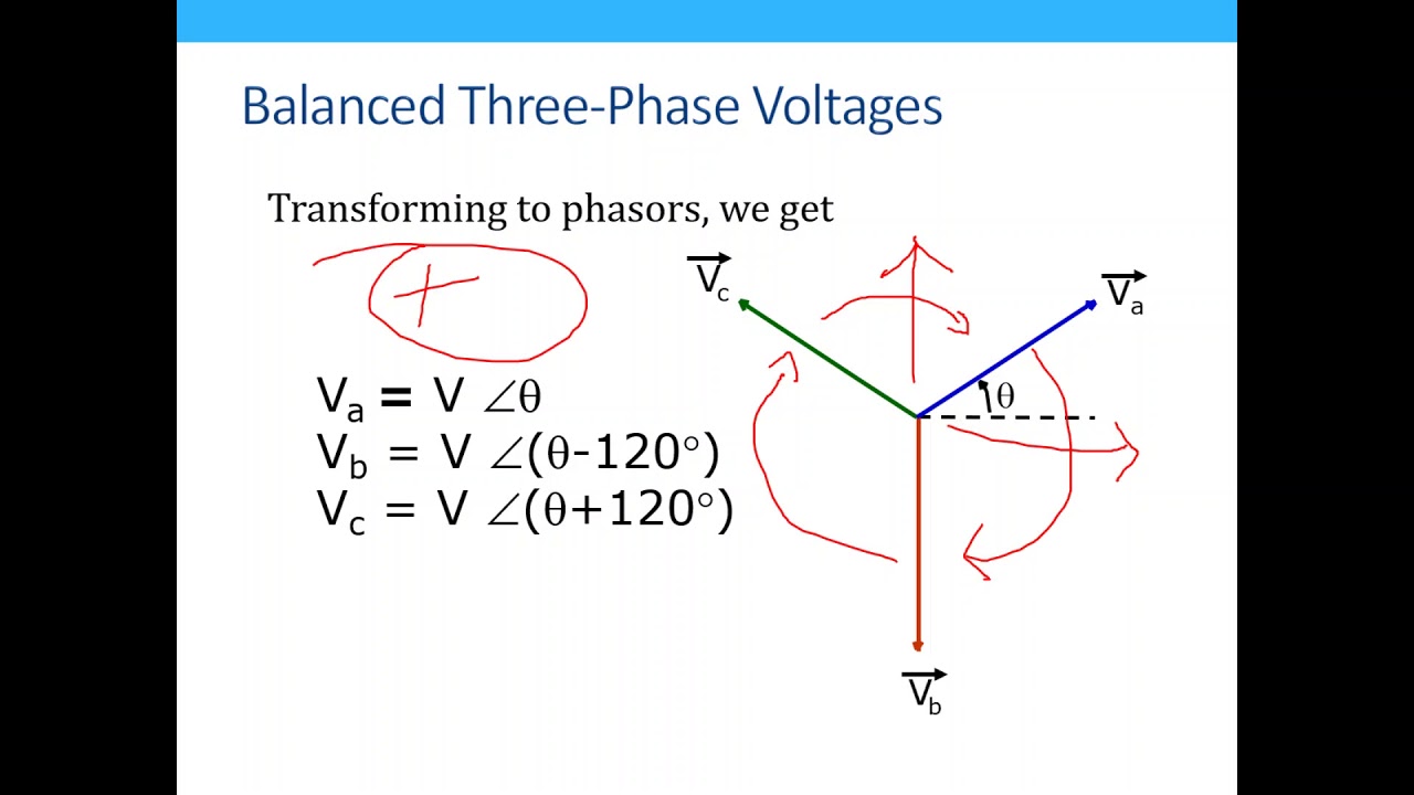 Elementary Electrical Engineering - Balanced Three-Phase Systems