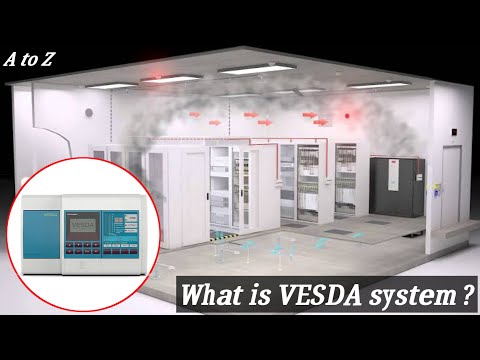 Fire Detection Systems - Fire Alarming System Latest Price ...