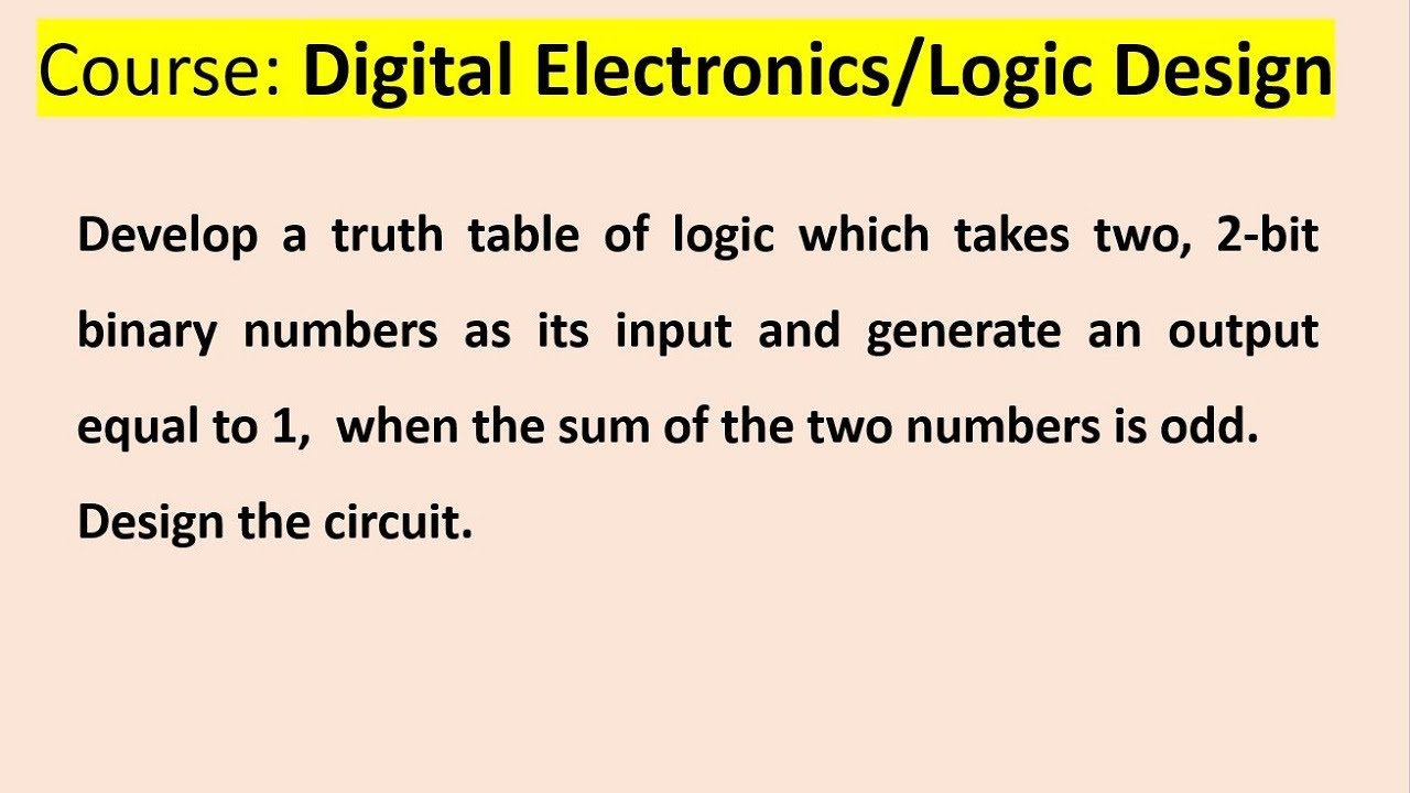 Develop a truth table of logic which takes two, 2-bit binary numbers as its input.
