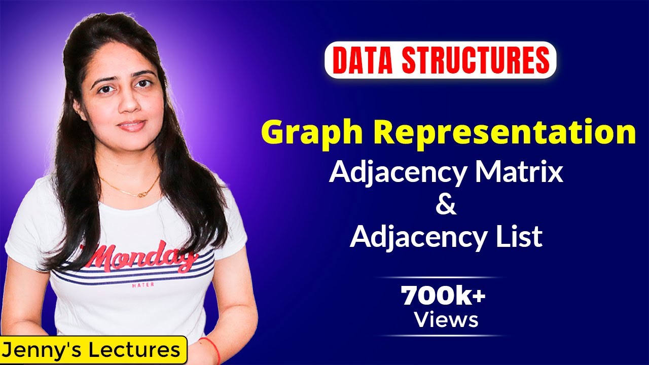 6.1 Graph Representation in Data Structure(Graph Theory)|Adjacency Matrix and Adjacency List