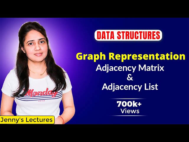 Understanding Graph Representation: Adjacency Matrix vs. Adjacency List | Galaxy.ai | Galaxy.ai