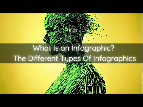 What Is an Infographic? The Different Types Of Infographics