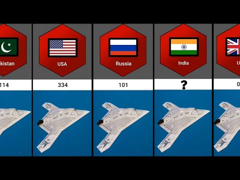 Total Military Drone From Different Countries || Military Drones By Countries|| GENUINE COMPARISON
