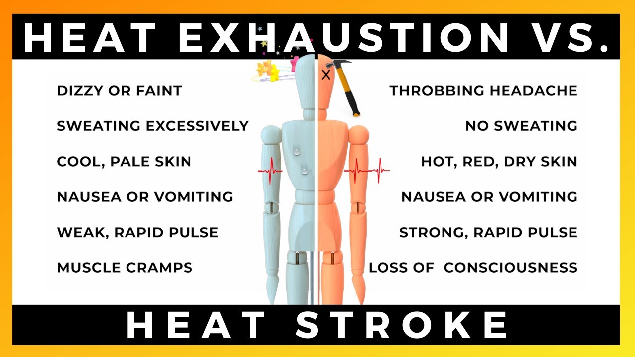 Heat Exhaustion vs. Heat Stroke (And How to Tell Them Apart)
