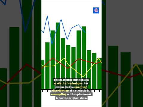 One Liner Statistics: What is the Bootstrap Method? #statistics#bootstrap#resampling#simulation