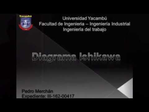 Diagrama de Ishikawa.