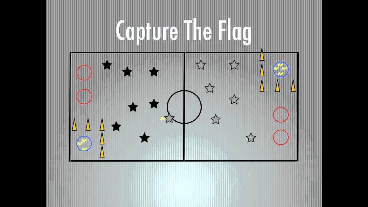 P.E. Games - Capture The Flag