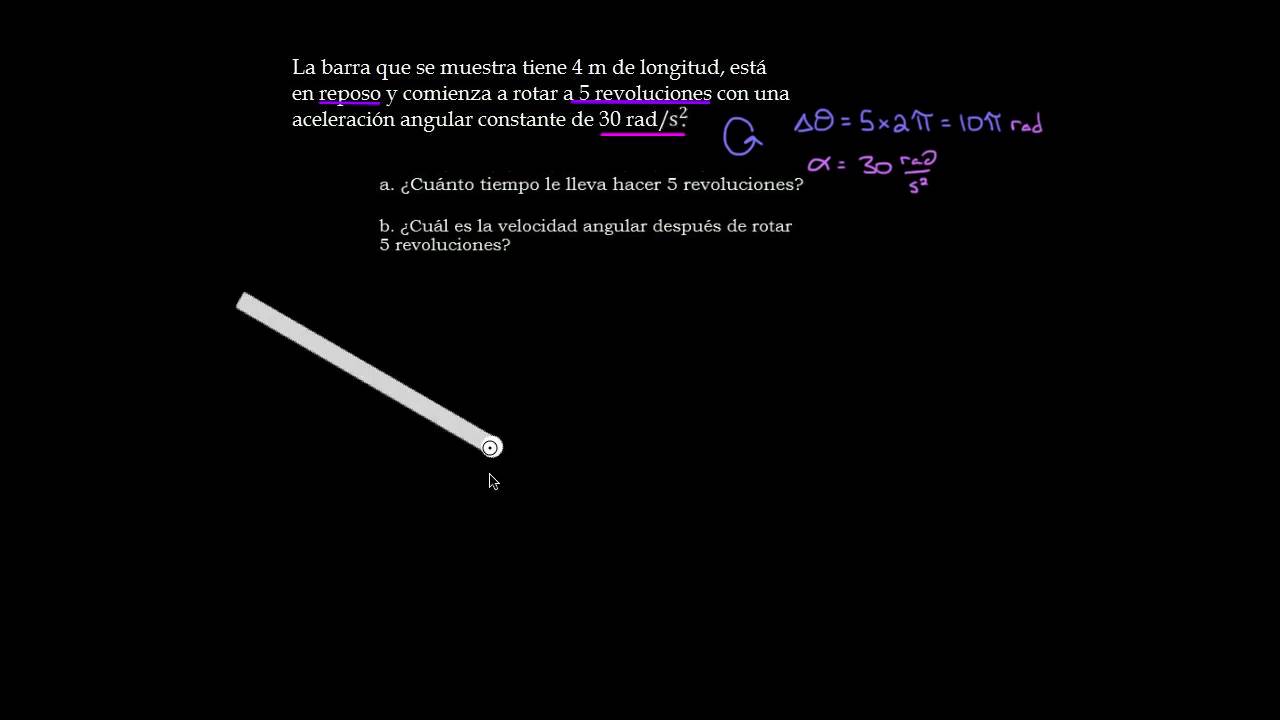 Rotational Kinematics Formulas | Physics | Khan Academy in Spanish