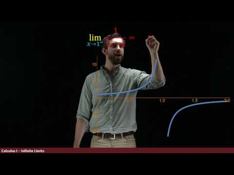What is an infinite limit?