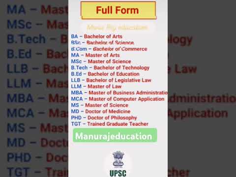 Full form of B.a,bss,b.com,tgt,pgt