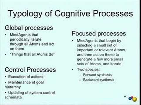 Artificial General Intelligence: Now Is the Time