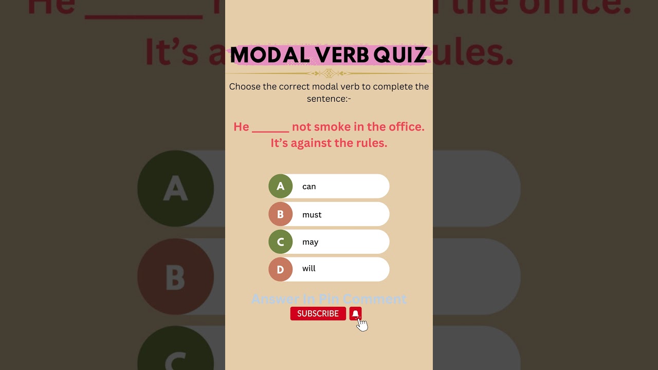 How to Use Modal Verbs Correctly in English | Must vs Can vs May vs Will | Advanced Grammar Quiz