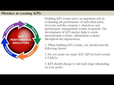 Airport KPIs