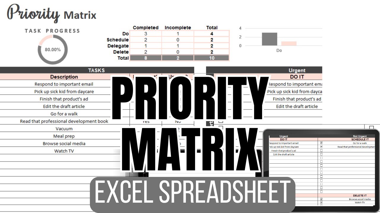 Eisenhower Priority Matrix Excel Spreadsheet