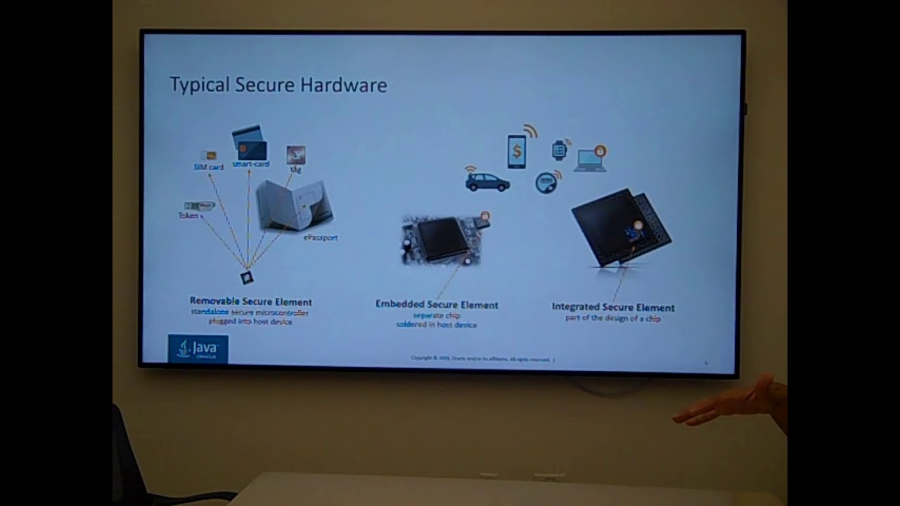 Java Card - The hidden Java Platform you probably haven't heard abou