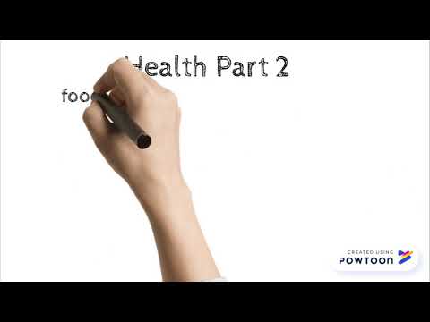 food security vs food insecurity