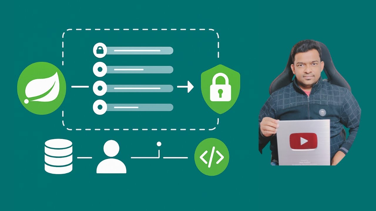 Launched new Udemy Course: Spring Boot 4 + Spring Security 7: Build & Secure REST APIs