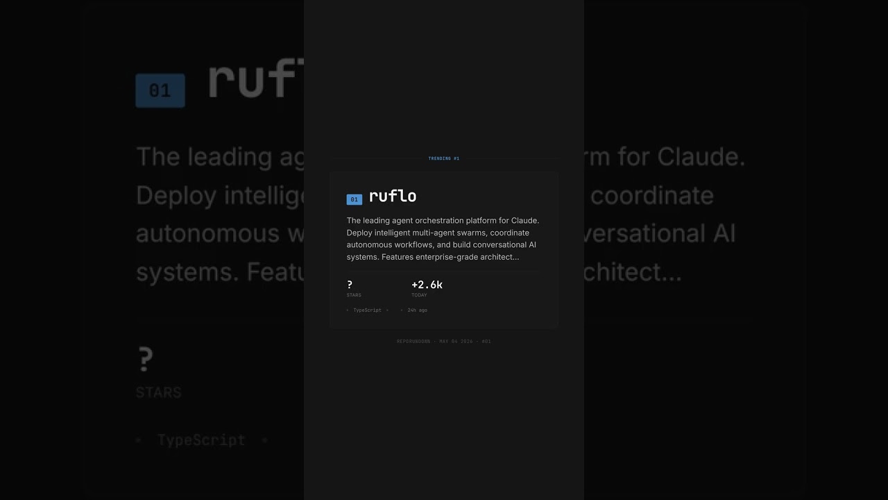 Top 5 GitHub Trending — May 4, 2026