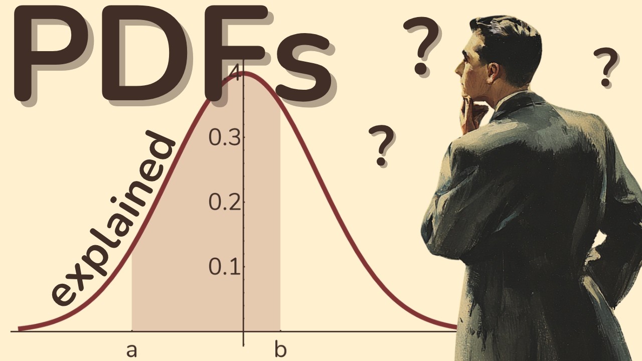 Probability Density Functions (PDFs) Explained Clearly | Continuous Random Variables