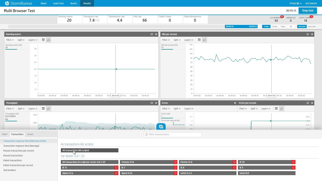 StormRunner Load 1.1 - What's New