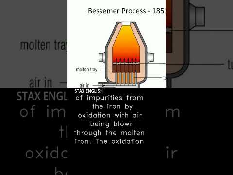 Stax English Mini Lessons: Bessemer process
