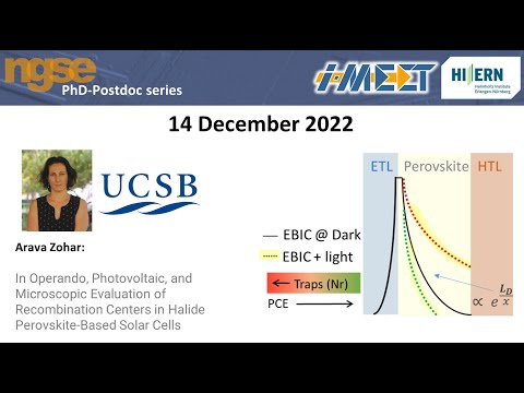 Arava Zohar - Microscopic Evaluation of Recombination Centers in Perovskite Solar Cells