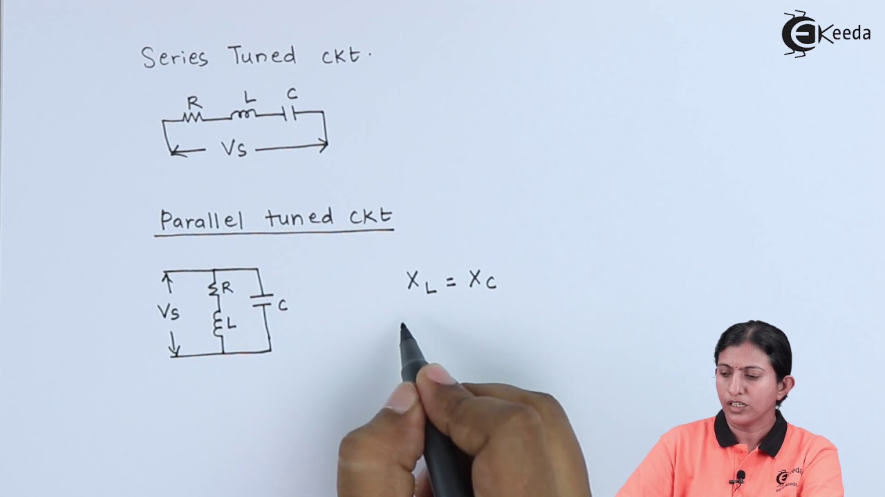 Need Of Tuned Amplifier, Basic Tuned Circuit - Low Power Amplifiers -Applied Electronics