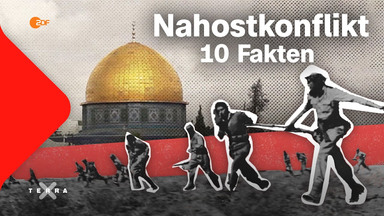 Understanding the Middle East Conflict: A Historical Overview | Galaxy.ai