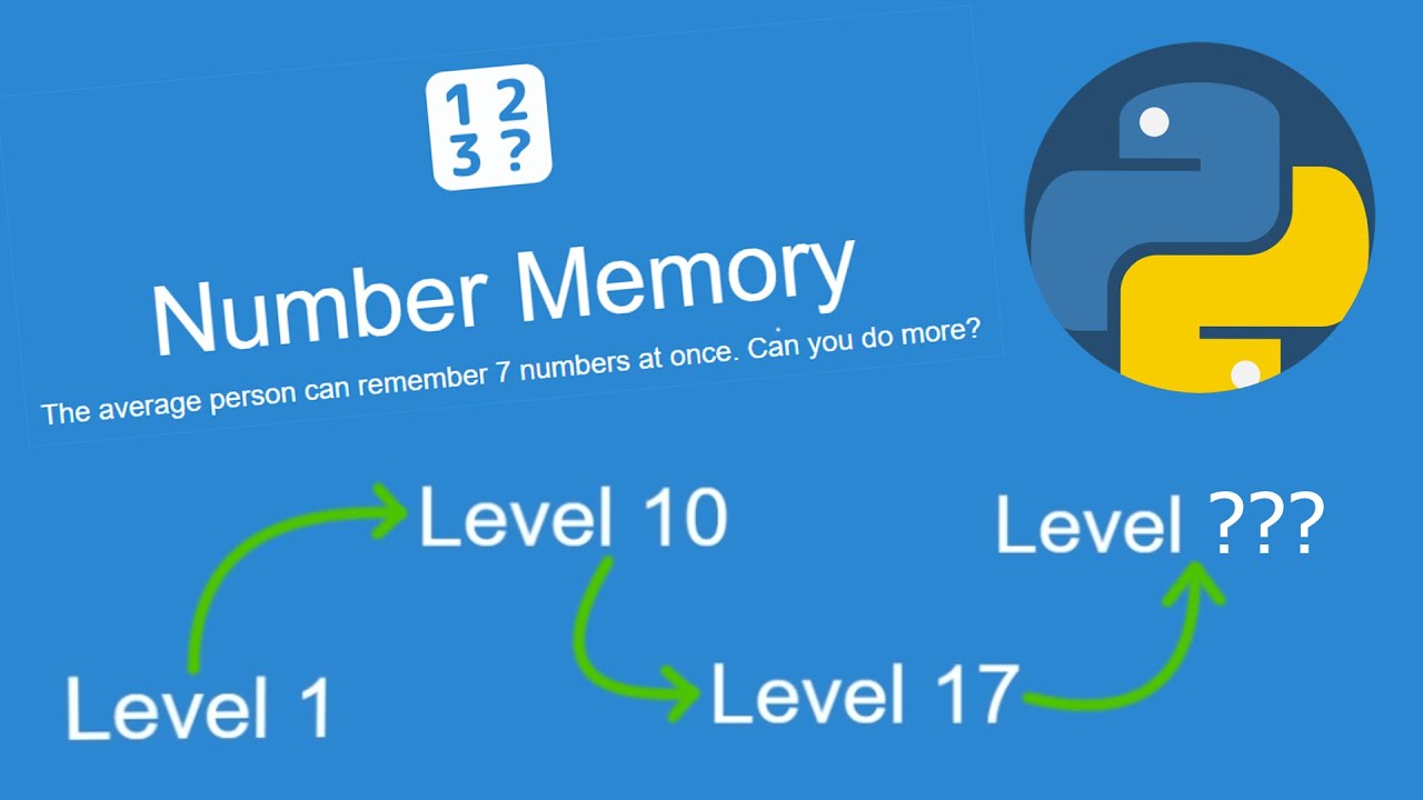 How Well Can A Computer Recognise Numbers? - Human Benchmark Number Memory test with Python