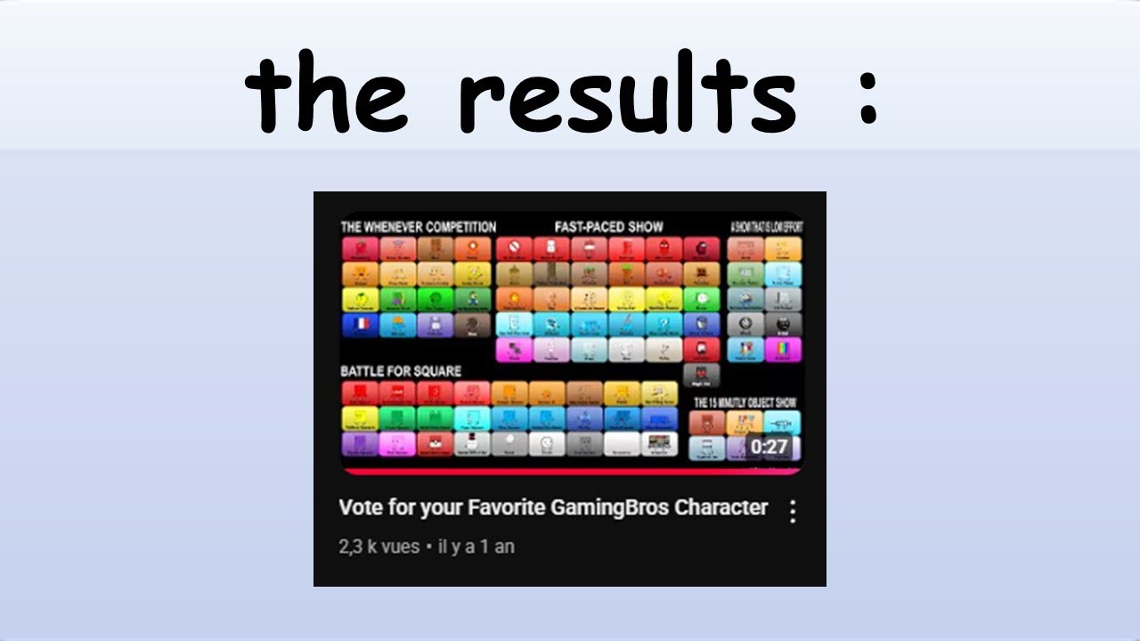 the result of that GamingBros voting i made a year ago