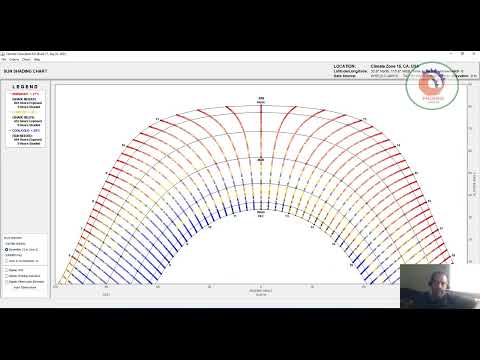climate consultant شرح برنامج – Phoenix