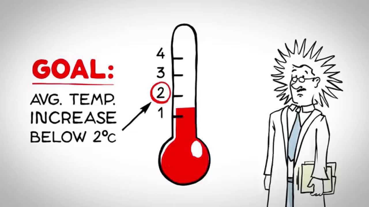 What is COP21 and why should we all care?