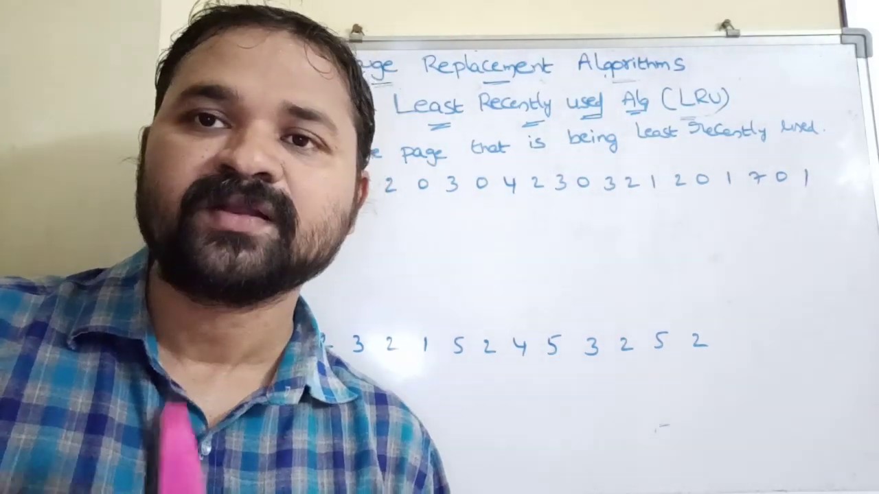 LRU page replacement algorithm or Least Recently Used page replacement algorithm