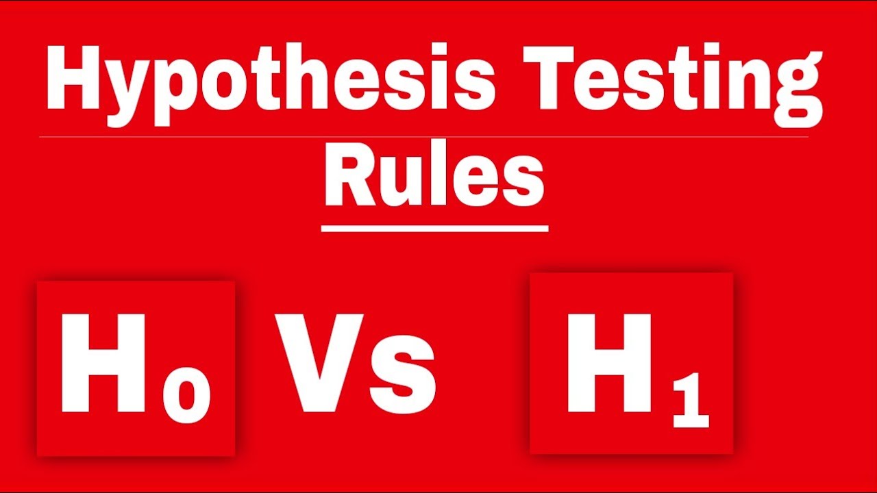 Ho Vs H1 (Hypothesis Testing Rules 2022) #Shorts (Must Watch Playlists)@AsadInternationalAcademy