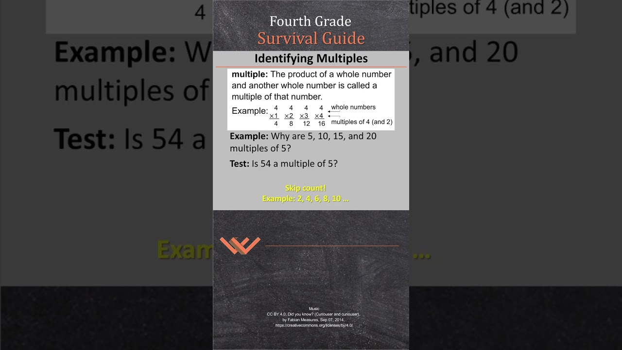 4th-Grade | Identifying Multiples | Math