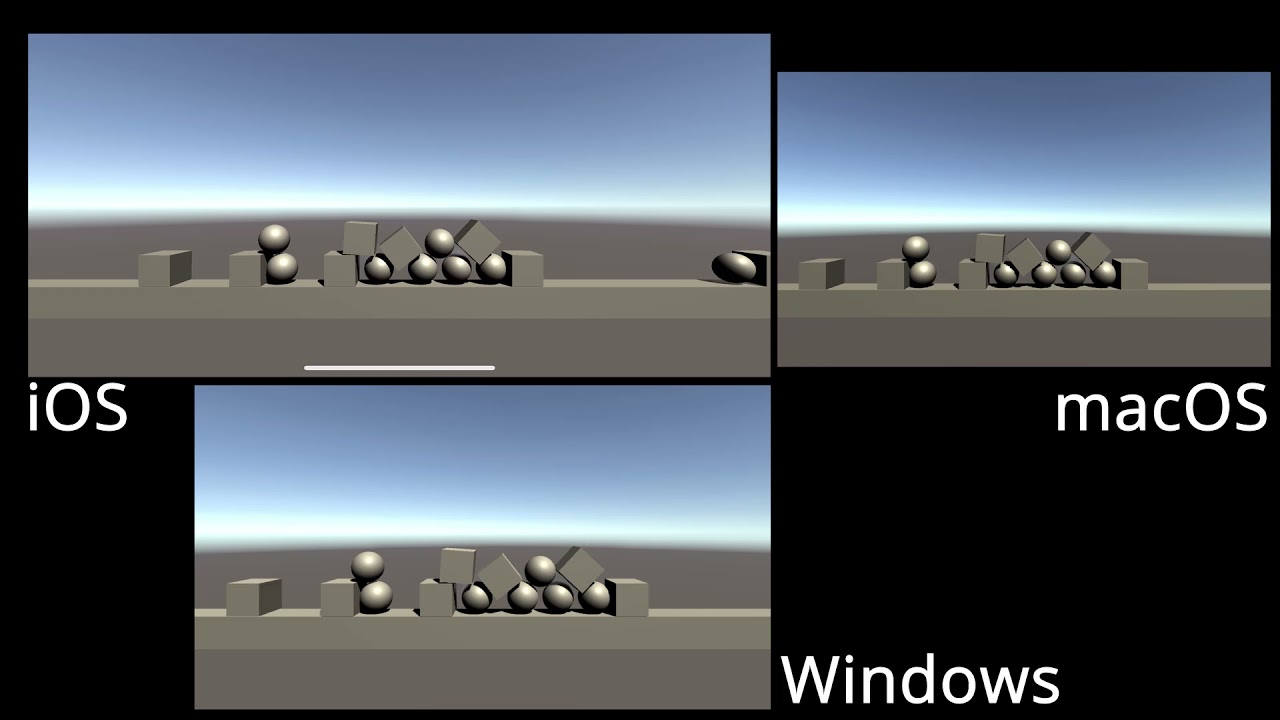 Box 2Ddeterministic softfloat