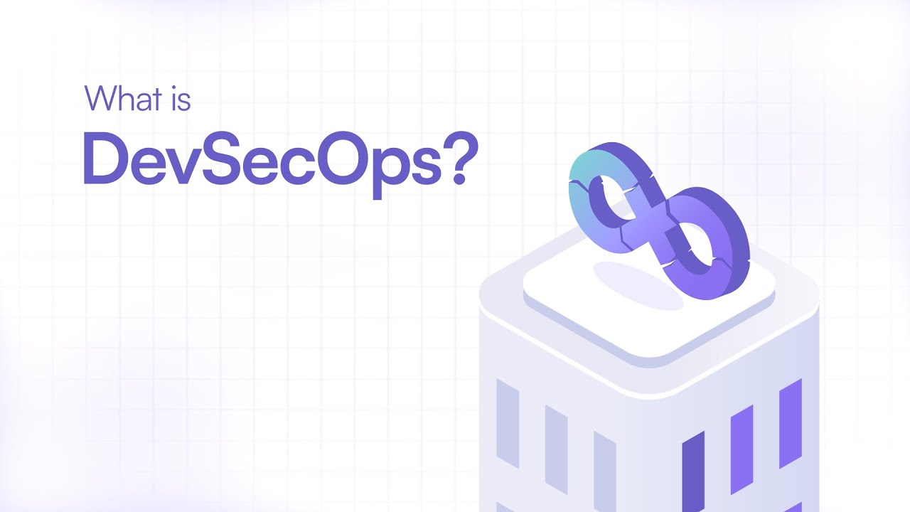 DevSecOps in 200 Seconds: A Mind-Blowing Technical Breakdown 🚀