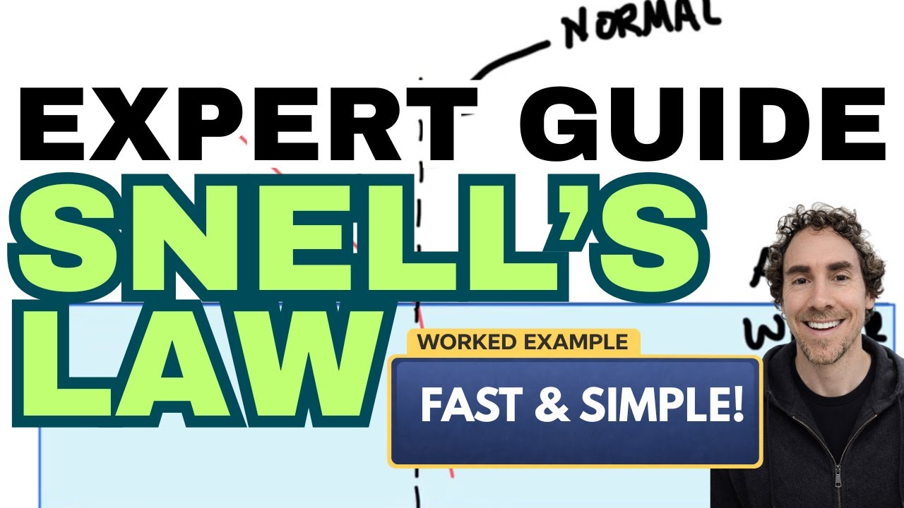 Snell's Law