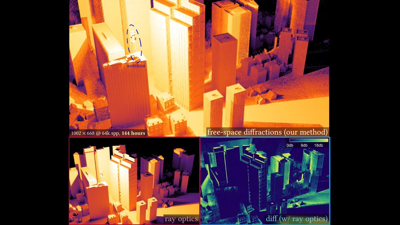 A Free-Space Diffraction BSDF | NVIDIA Research