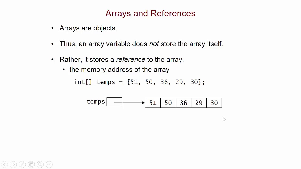 From Python to Java: Lists / Arrays, Part I