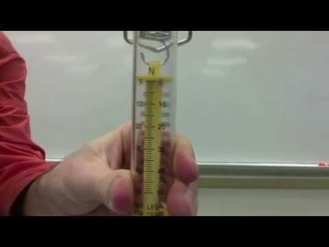 How to use a Springscale Video